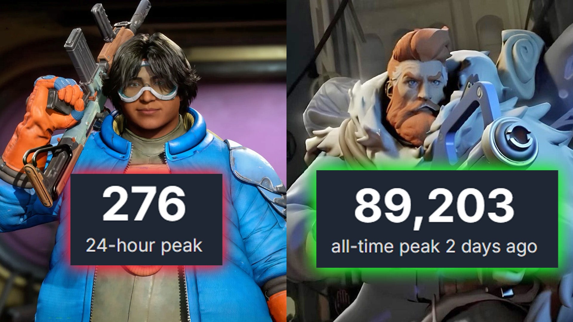 Valve oficjalnie przyznało, że Deadlock istnieje. Testerzy mogą też się ...