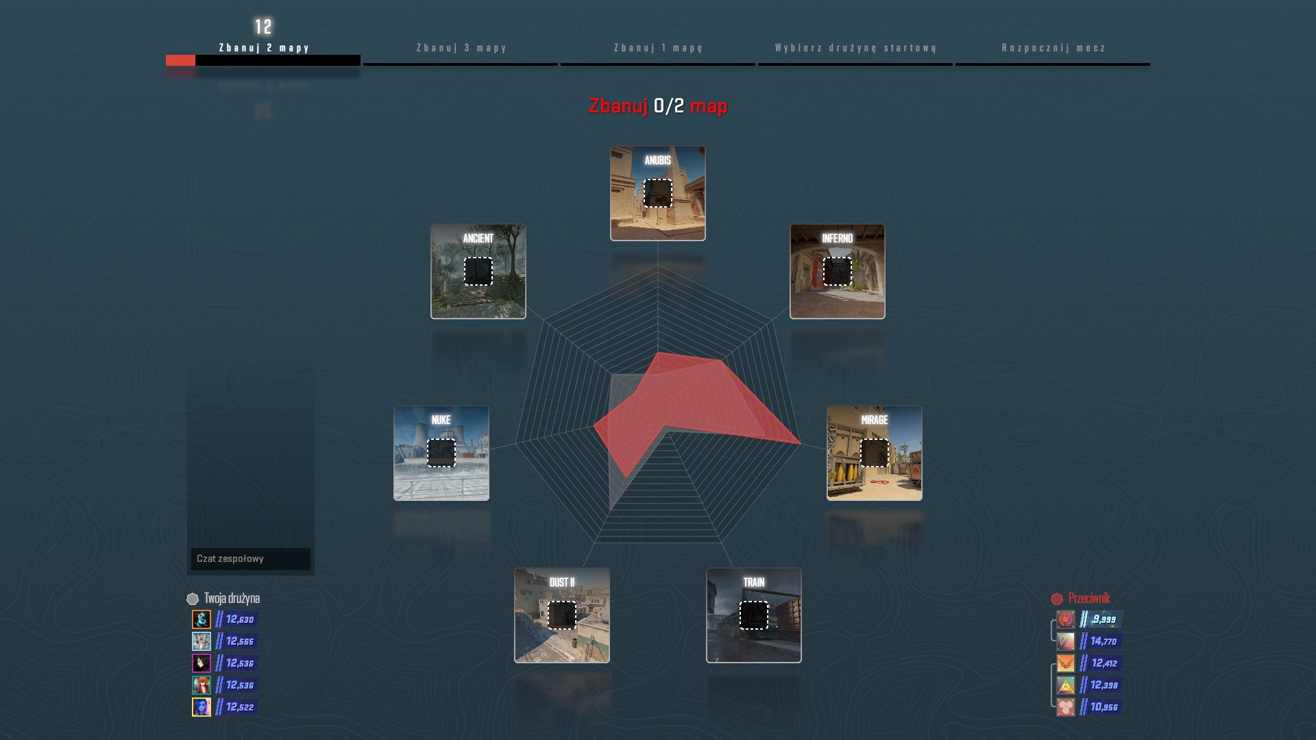 CS2 - wszystkie rangi, mecze turniejowe, tryb Premier | Eurogamer.pl