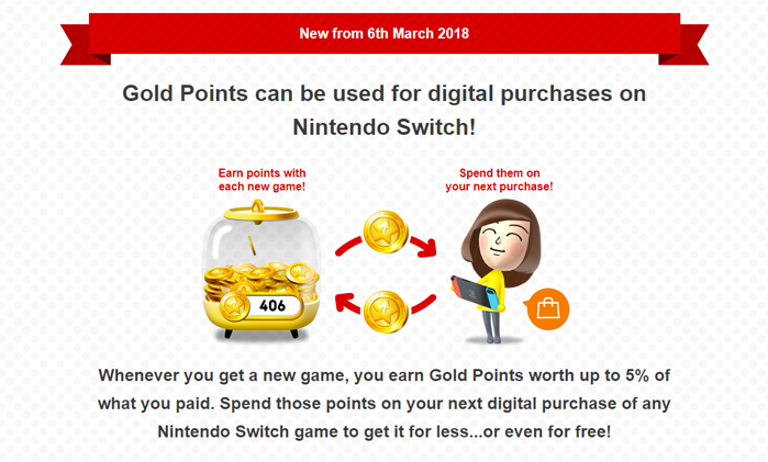Nintendo will finally let you redeem My Nintendo points for Switch ...