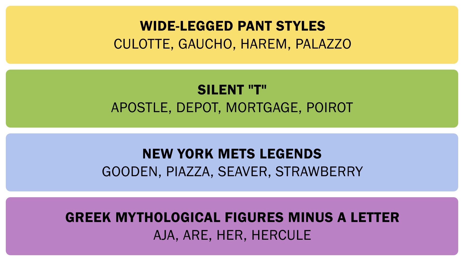 NYT Connections hints and answers, Saturday Dec 13 | Rock Paper Shotgun