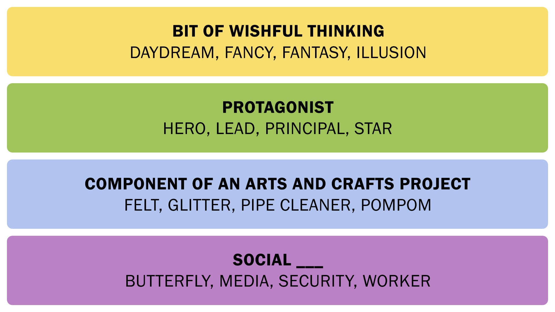 NYT Connections hints and answers, Thursday Dec 18 | Rock Paper Shotgun
