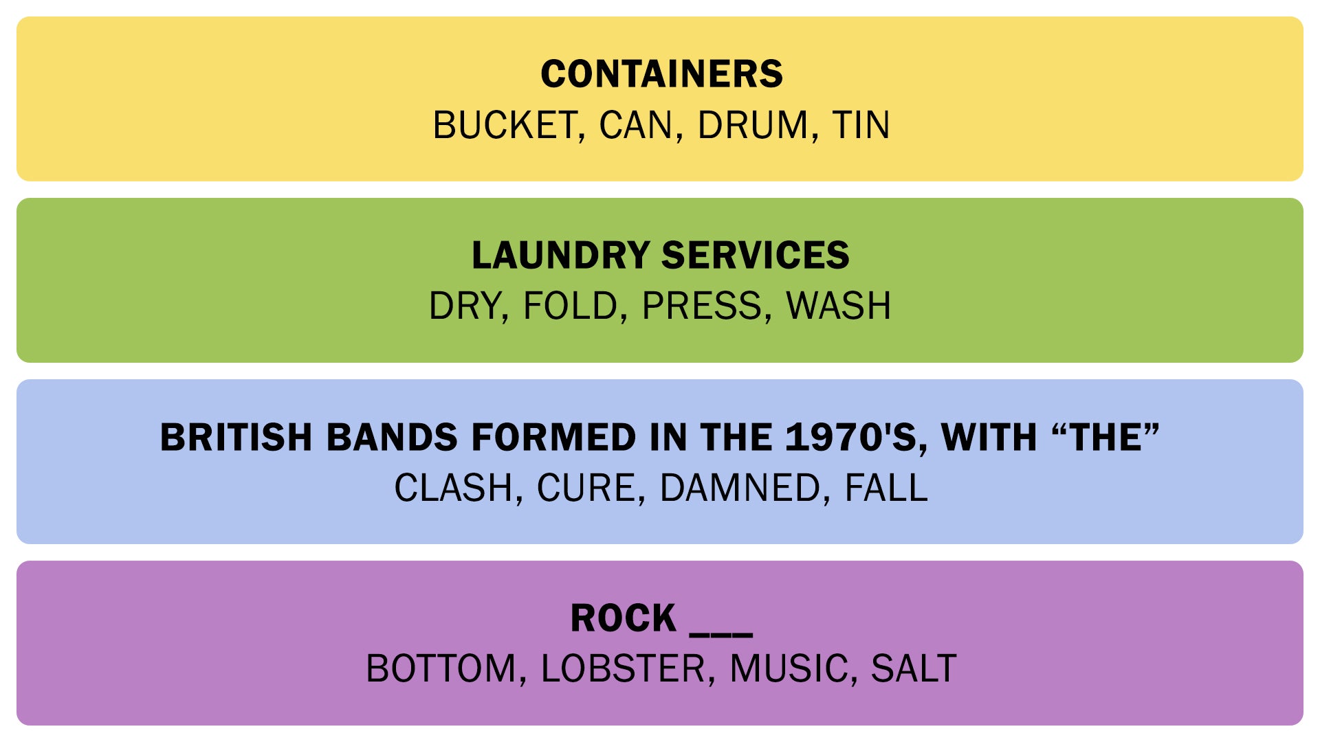NYT Connections hints and answers, Saturday Dec 20 | Rock Paper Shotgun