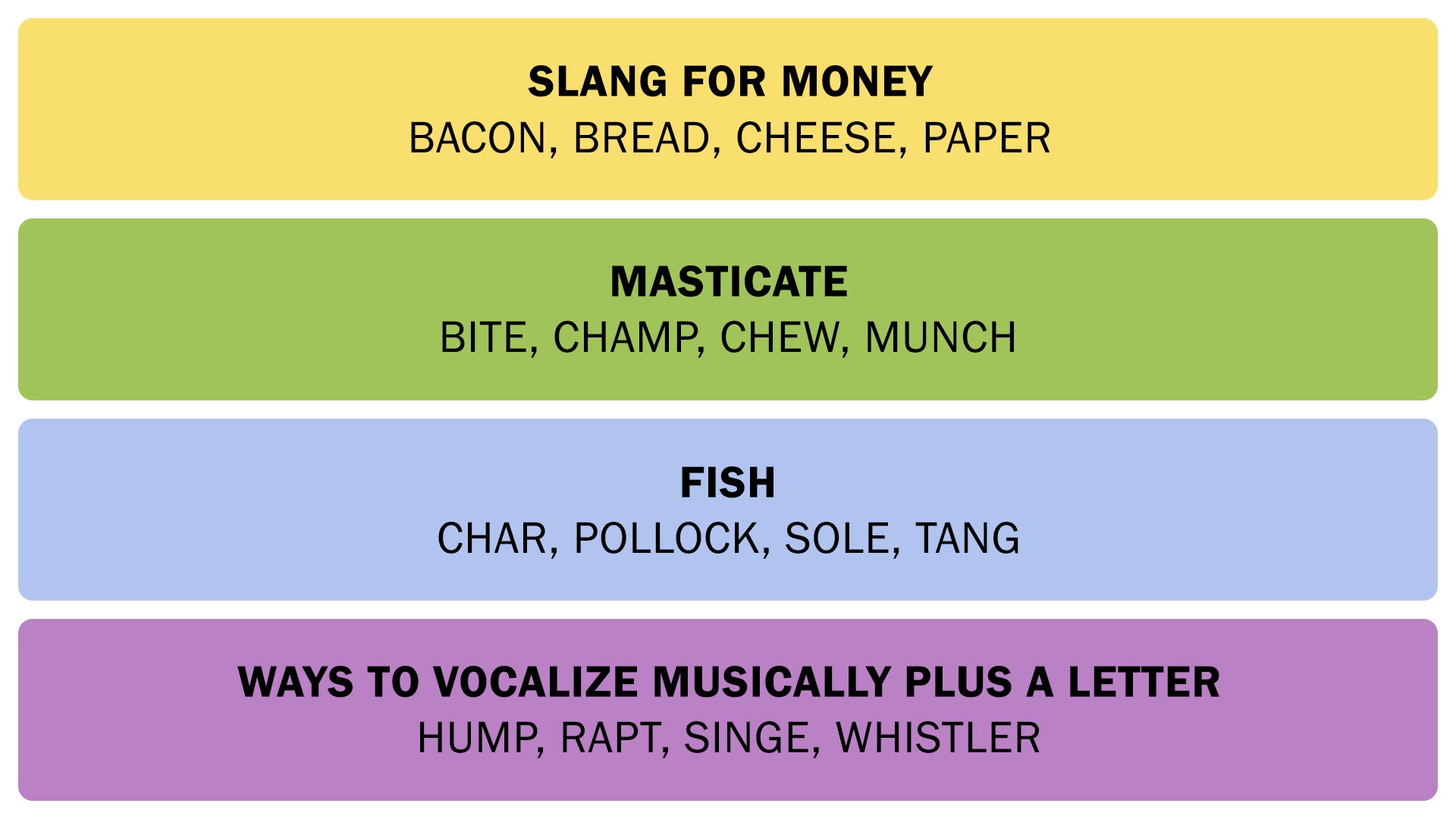 Today's NYT Connections hints and answers, Wednesday Dec 24 | Rock ...