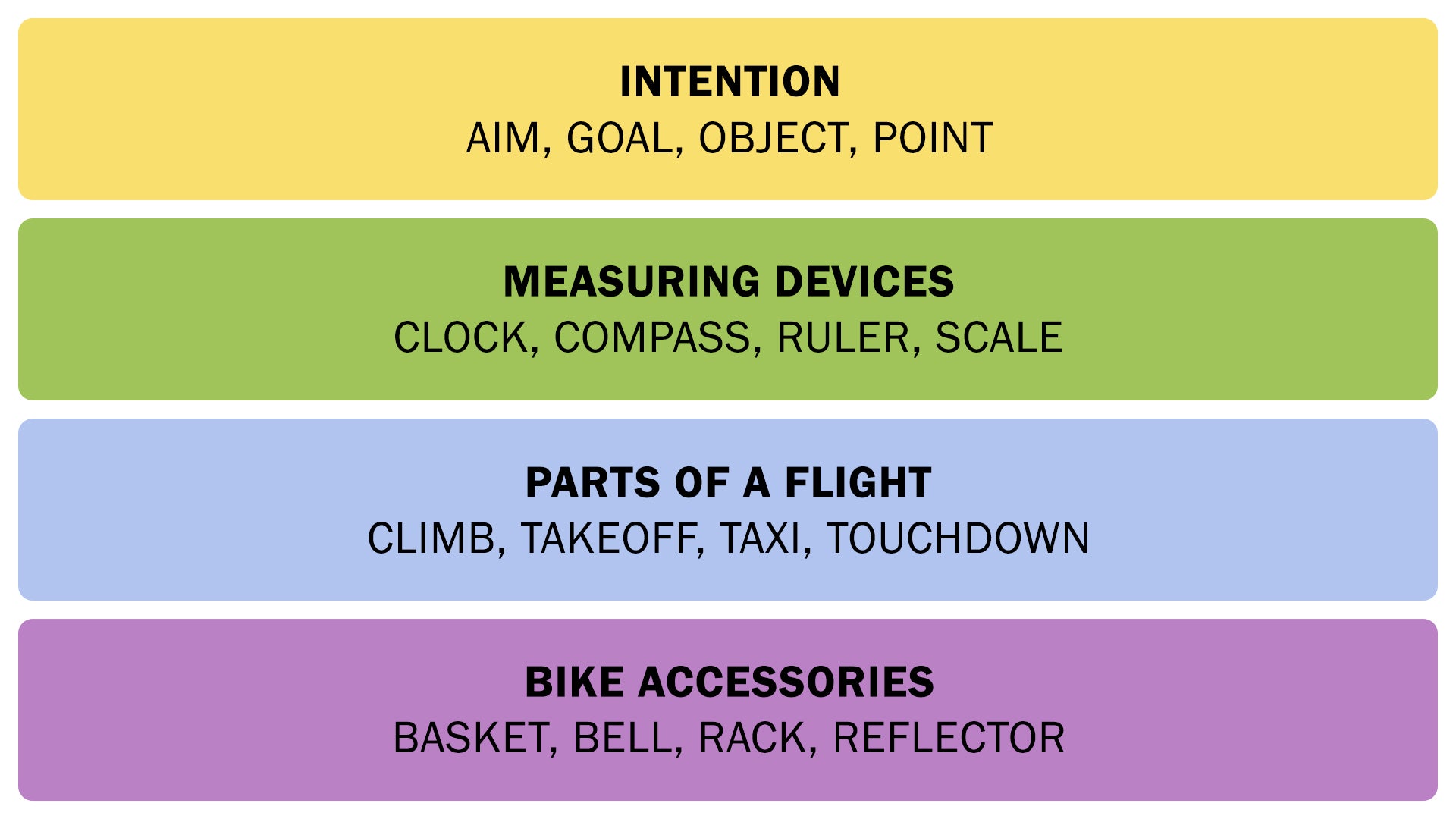 Today's NYT Connections hints and answers, Tuesday Dec 30 | Rock Paper ...