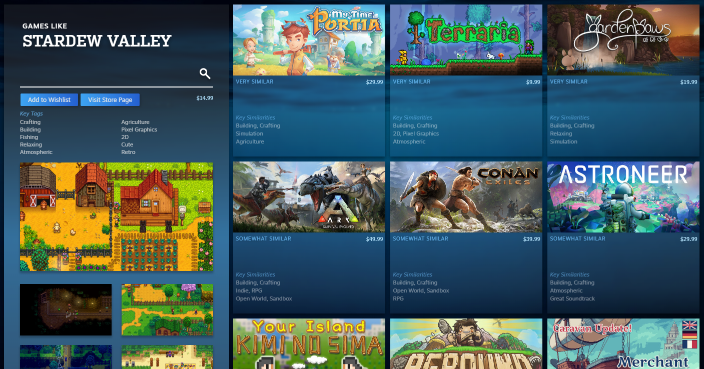 Steam Labs adds two more experiments: Deep Dive, Community ...