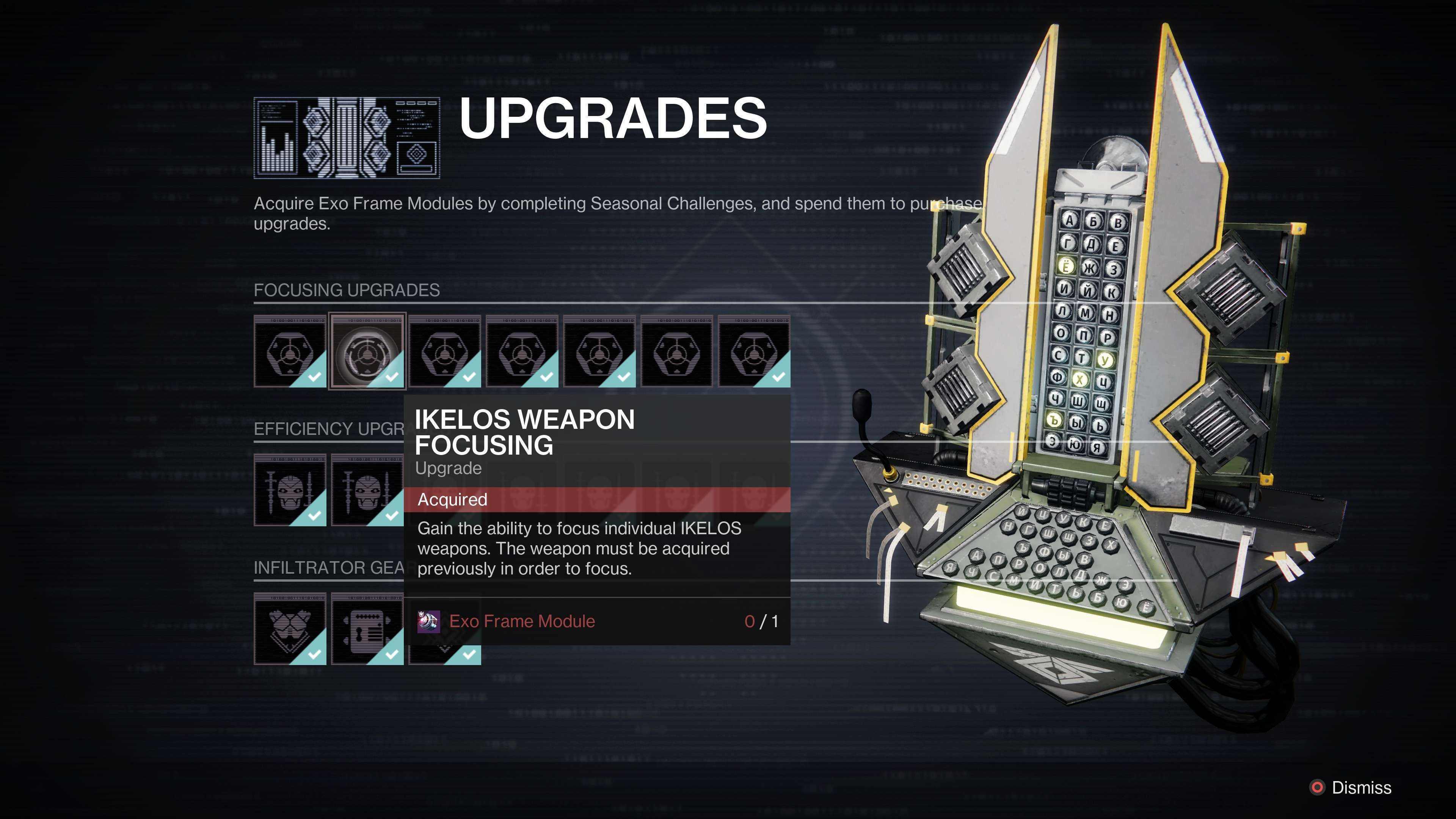 Destiny 2 Ikelos SMG god roll and drop location | Eurogamer.net