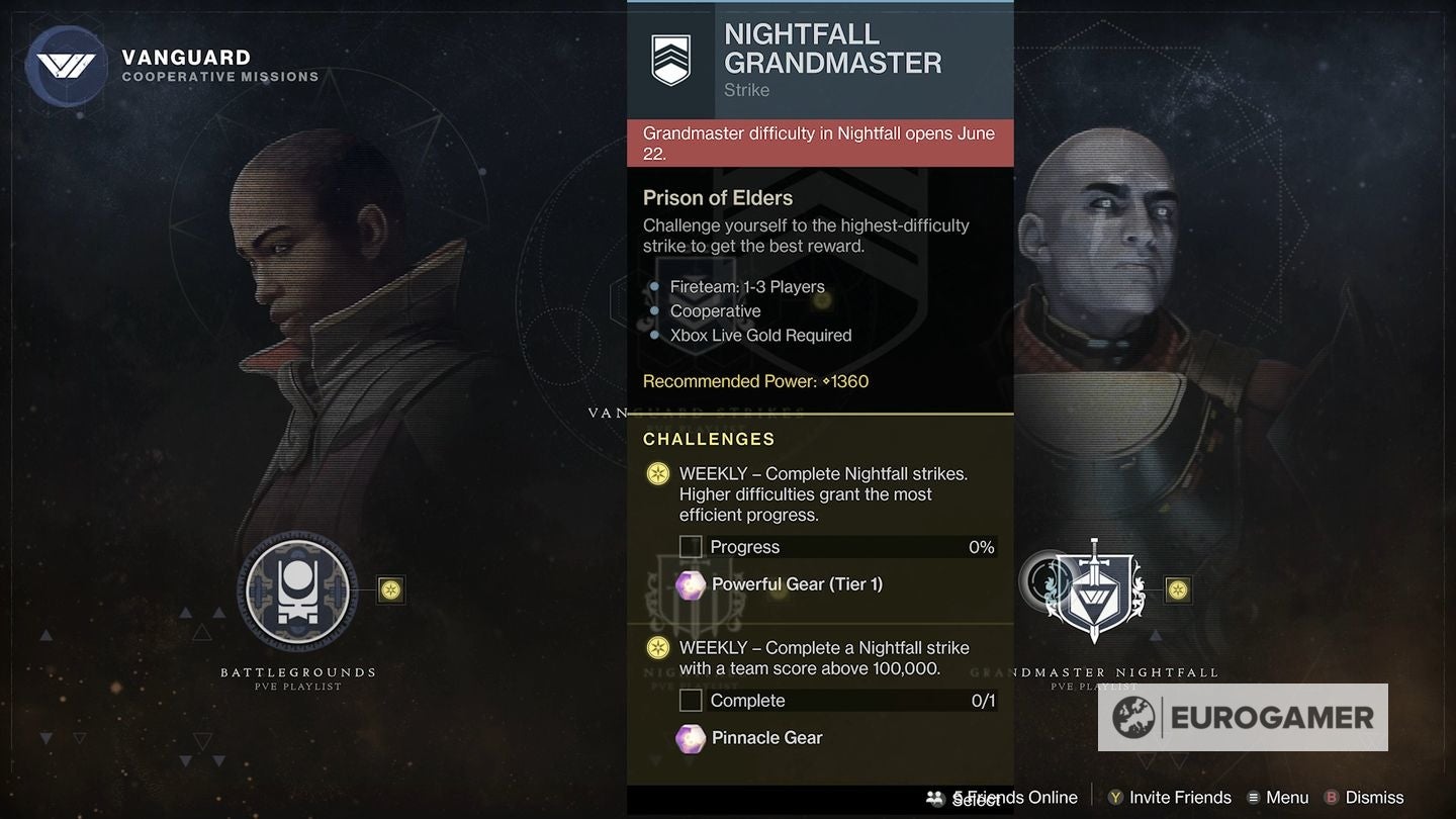 Destiny 2 Nightfall weapon schedule: What is the Nightfall weapon this ...