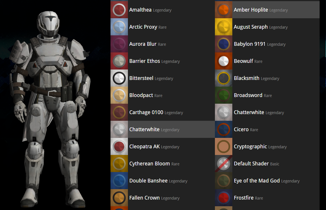 Shaders D'armure Du Destin Aurora Blur New Trials Armor With Polarbear
