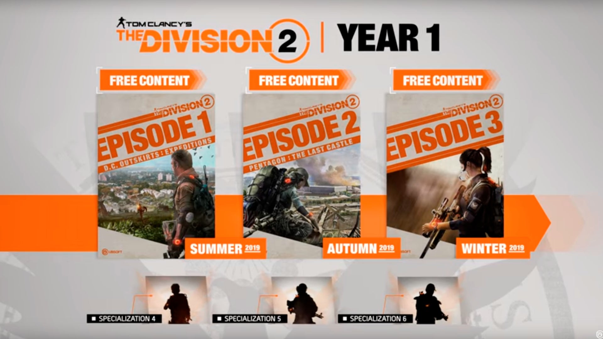 The Division 2 Year 1 Pass - new missions & specializations, The ...