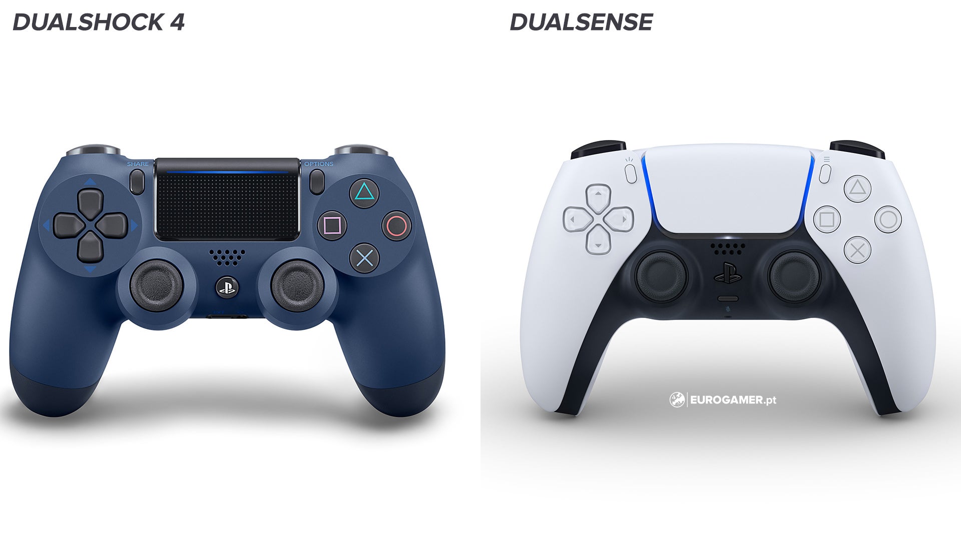Dualshock 4 vs Dualsense - Quais são as diferenças do comando da PS5 ...