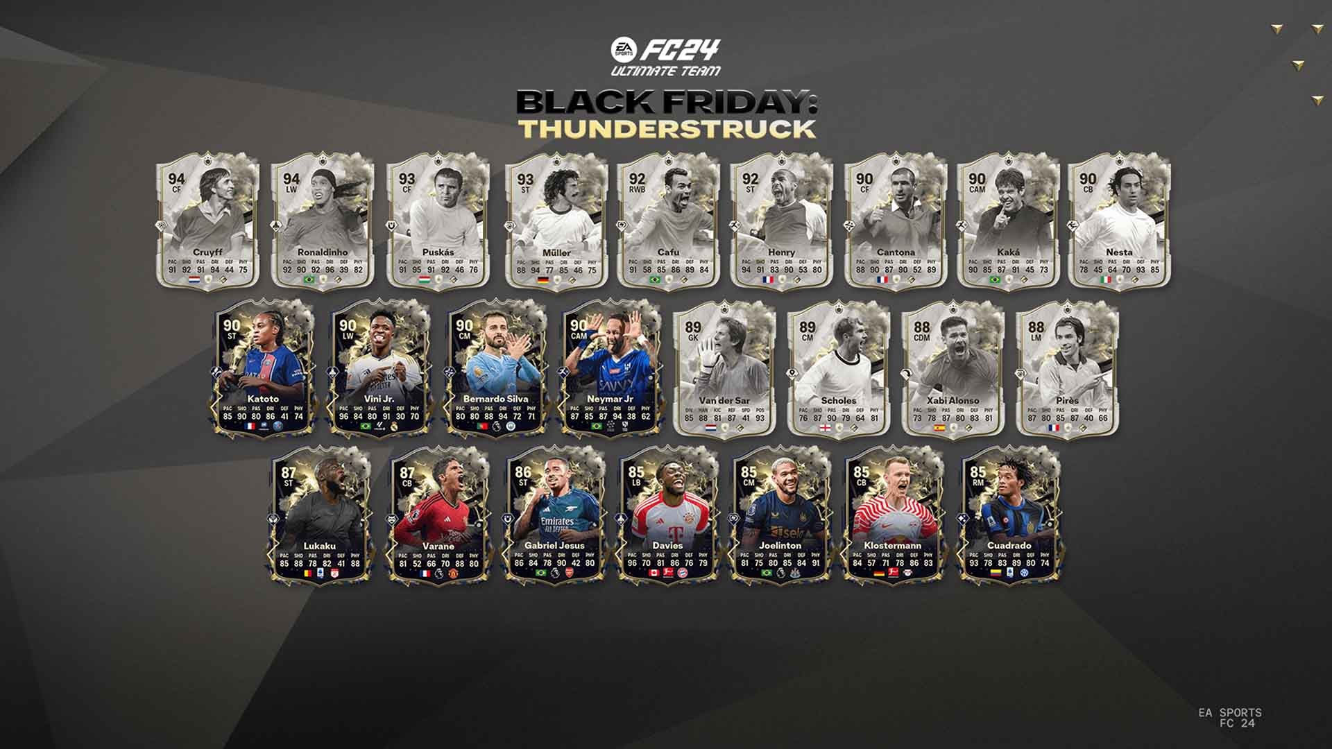 EA FC 24: Thunderstruck Upgrade Tracker - Alle Spieler und Icons im ...