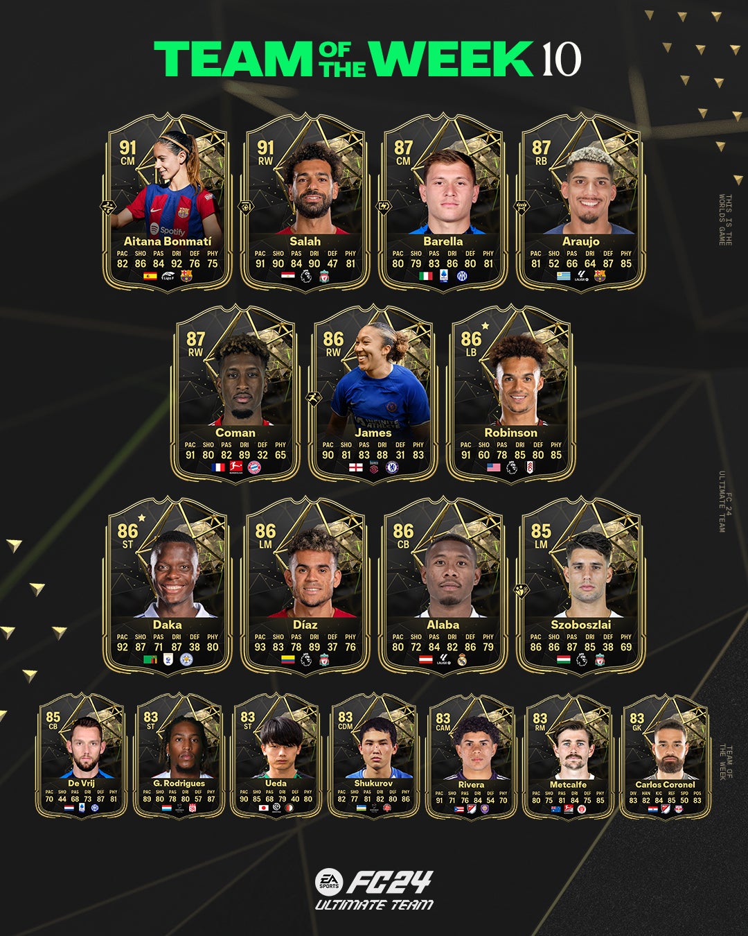 EA FC 24 TOTW 10 Cards revealed | Eurogamer.net