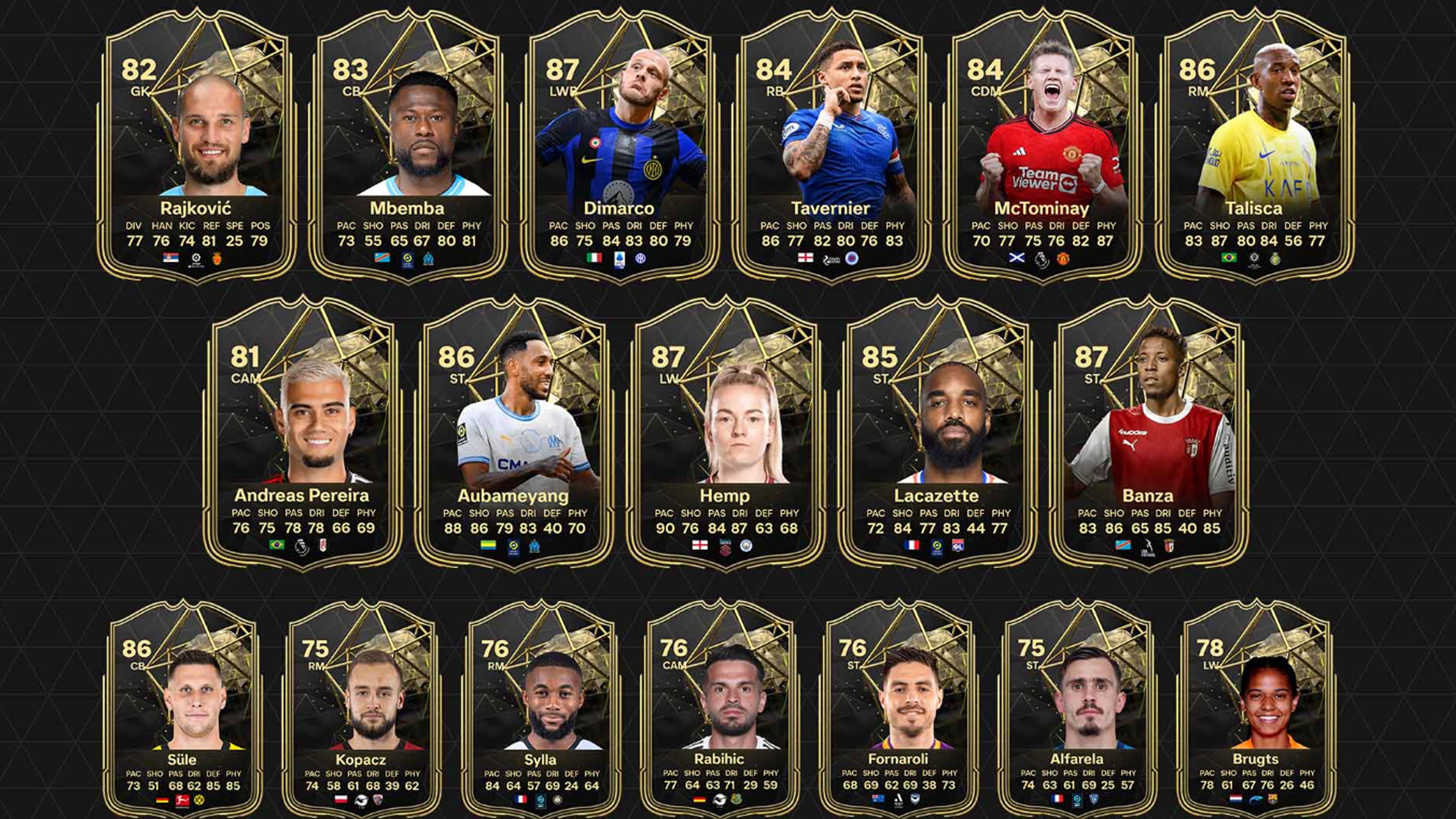 EA FC 24 TOTW 13 Predictions | Eurogamer.net