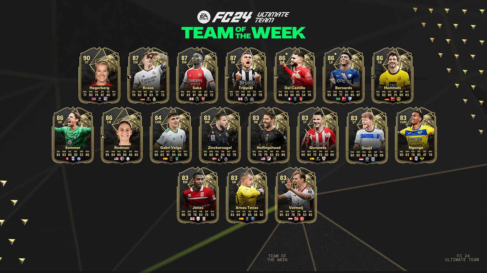 EA FC 24 TOTW 12: Hegerberg, Saka und Kroos holen sich die nächsten ...