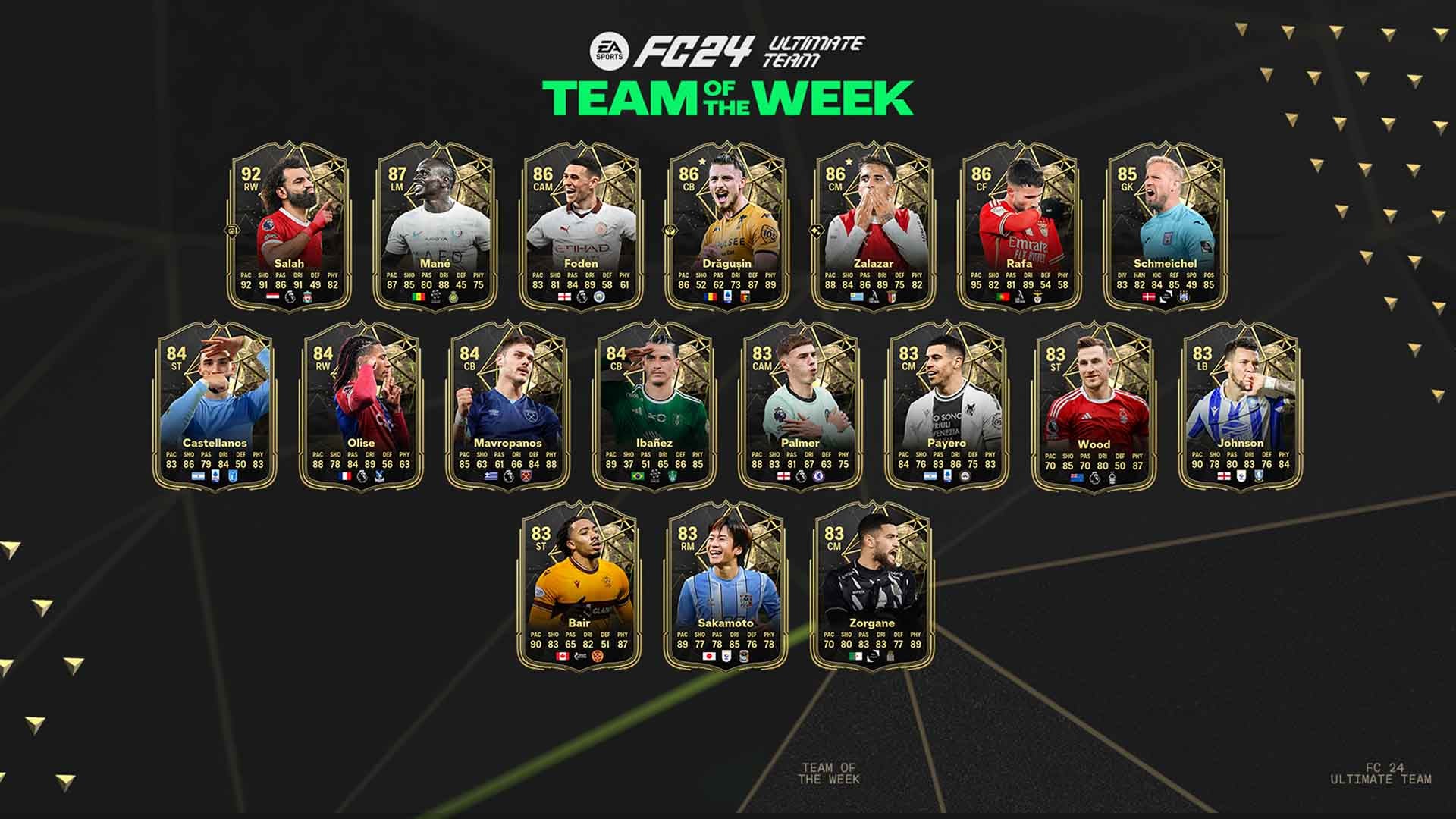 EA FC 24 TOTW 16: Salah, Mane und Foden retten das Team of the Week 16 ...