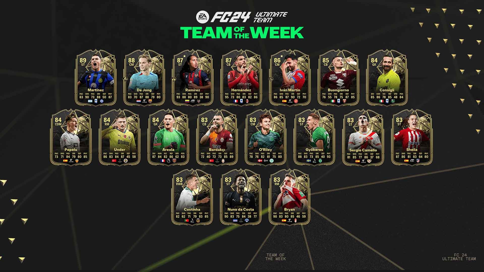 EA FC 24 TOTW 17: Martinez, de Jong und Hernandez können das Team of ...