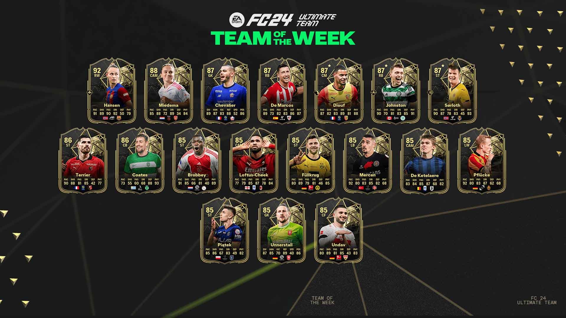 EA FC 24 TOTW 20: Hanson, Miedema und Sorloth sind die Stars im Team of ...