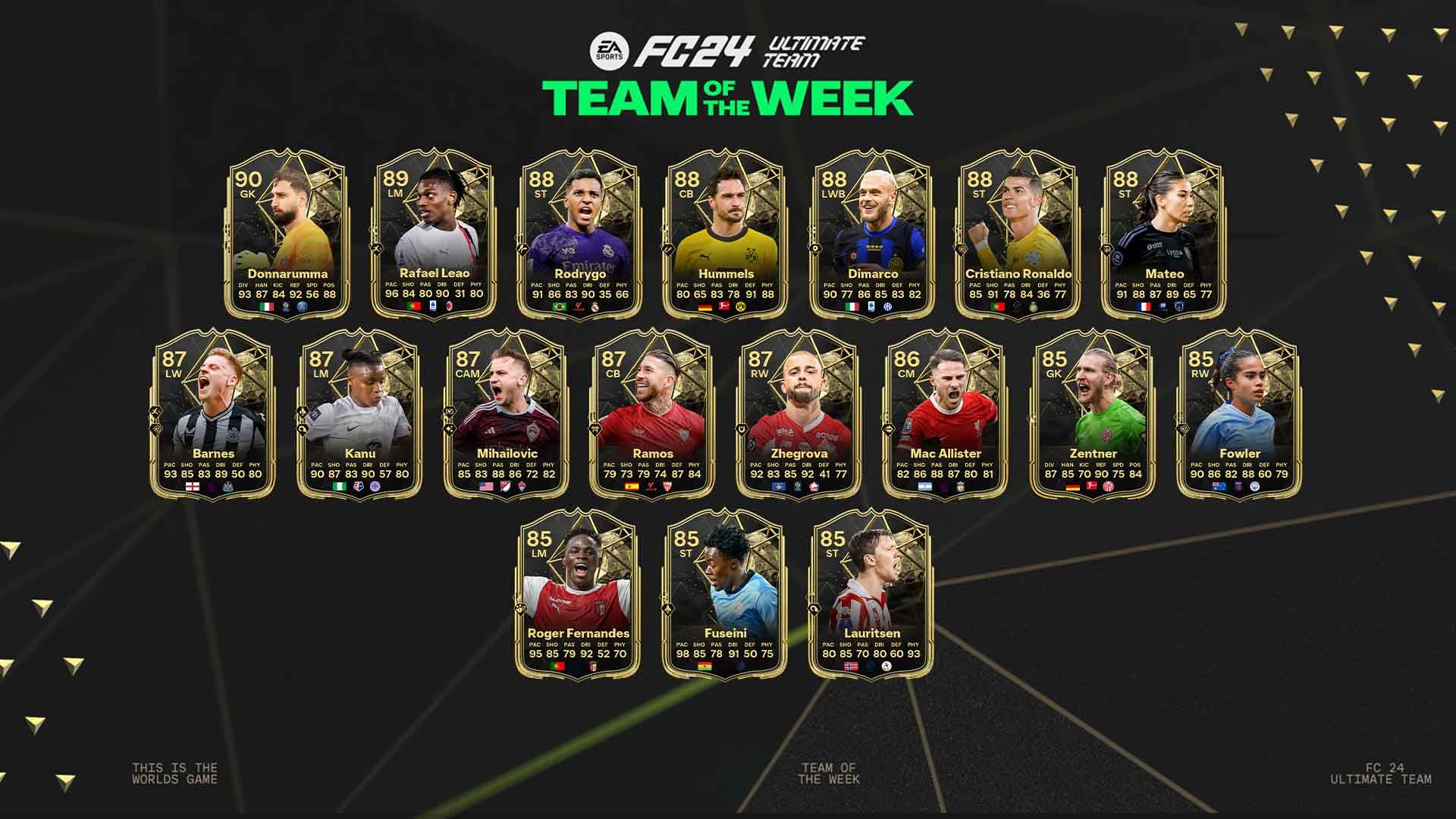 EA FC 24 TOTW 29: Donnarumma, Leao und Hummels holen sich ihren ...