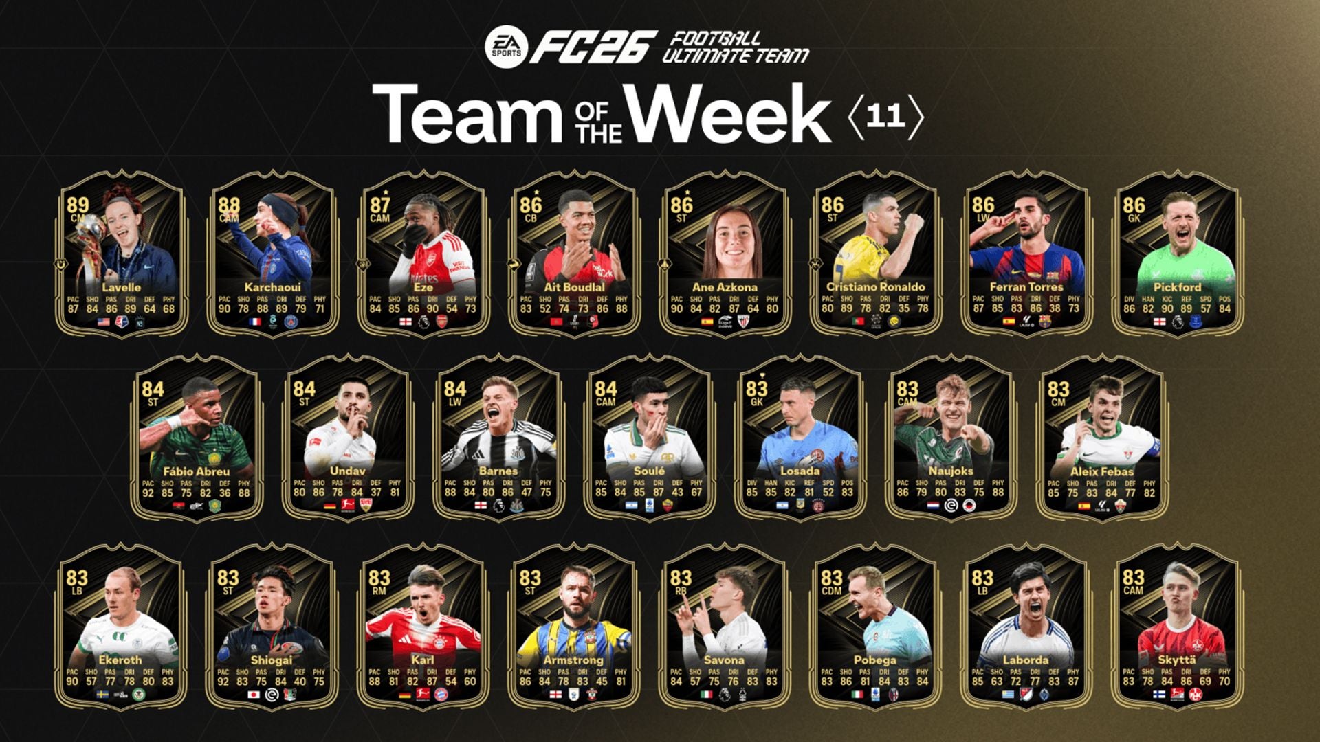 EA FC 26: TOTW 11 – Karchaoui, Pickford und Ronaldo haben ihr erstes ...
