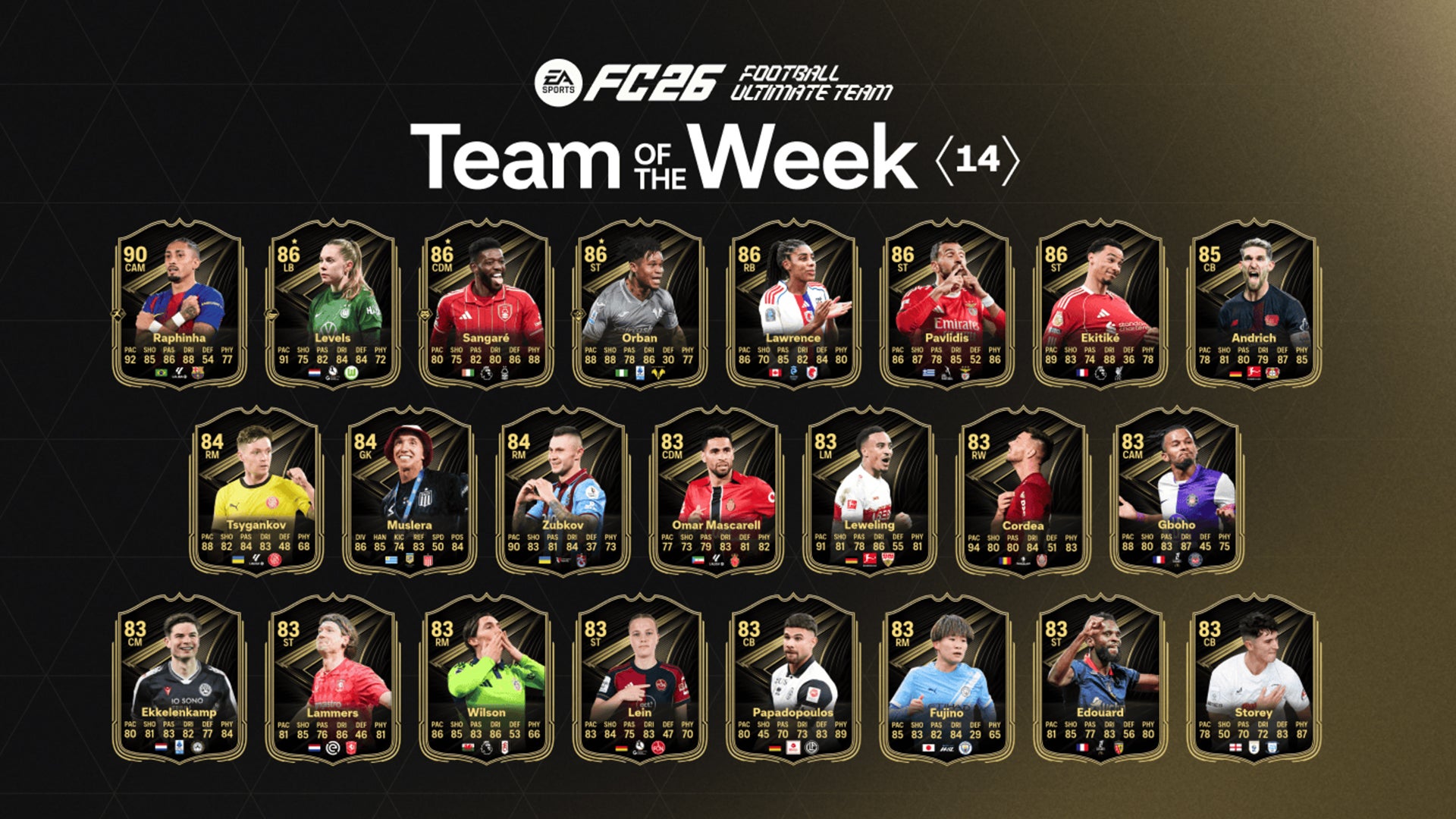 EA FC 26: TOTW 14 – Raphinha, Muslera und Lawrence holen sich ihr ...