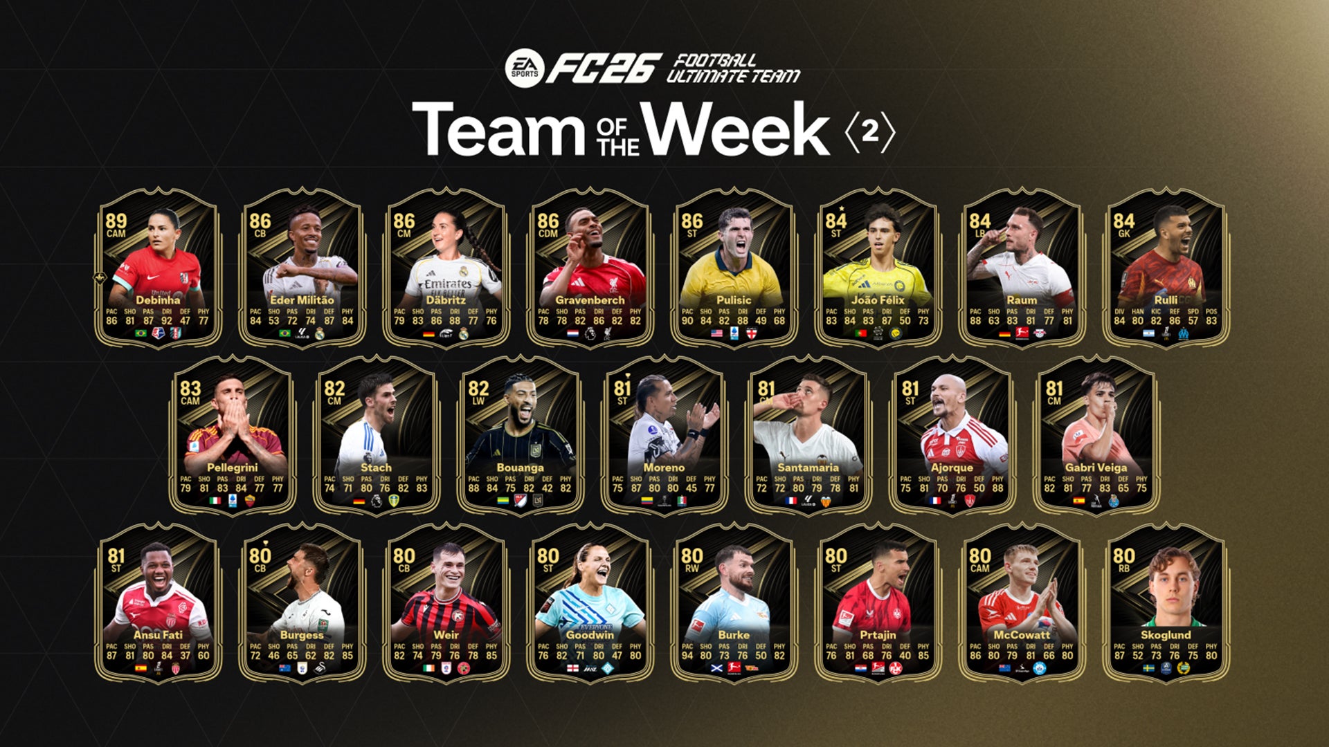 EA FC 26: TOTW 2 kommt mit Upgrades für Debinha, Däbritz und ...