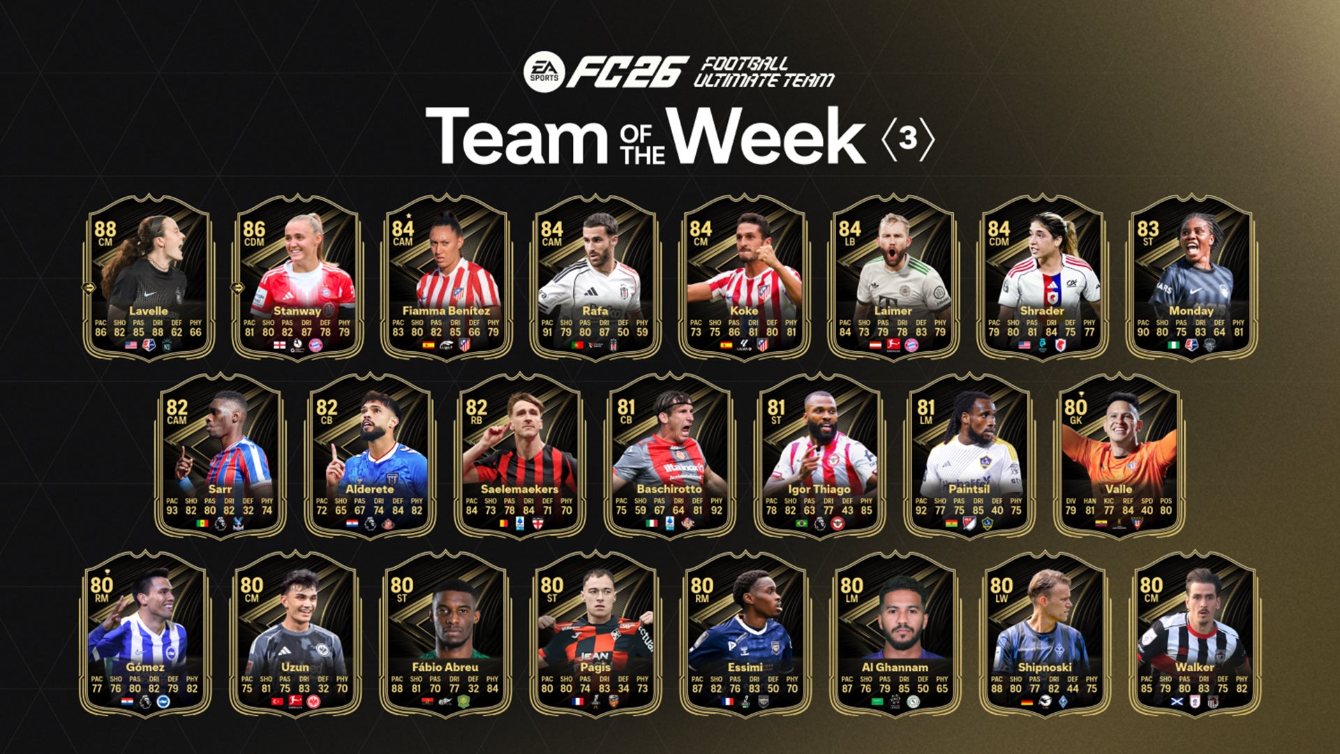 EA FC 26: TOTW 3 – Lavelle, Stanway, Laimer und viele verschenkte ...