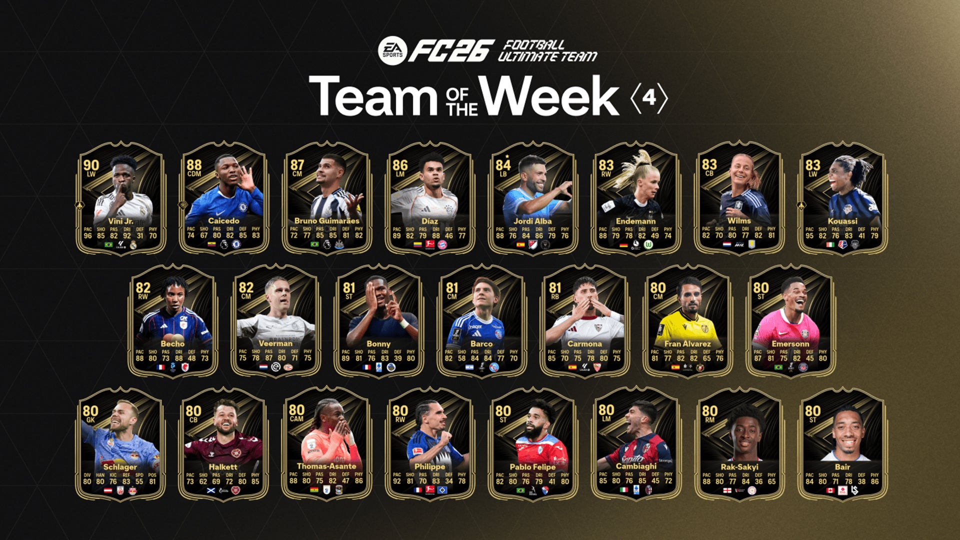 EA FC 26: TOTW 4 – Vini Jr., Caicedo und Luis Diaz holen sich ihre ...