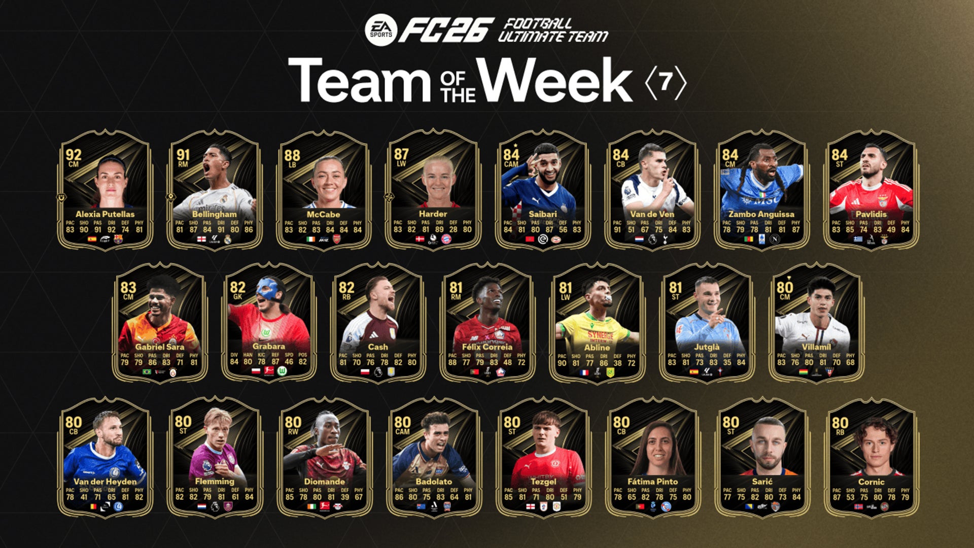EA Sports FC 26 | Eurogamer.de