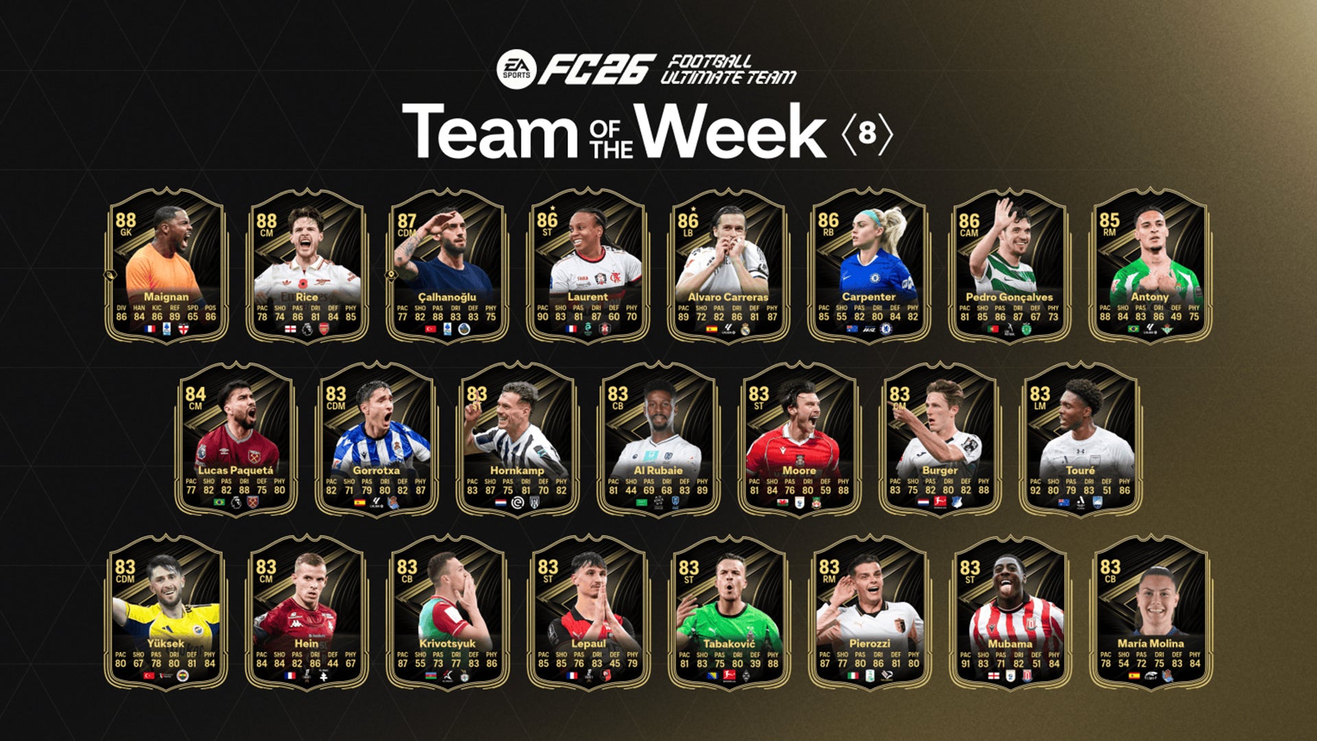 EA FC 26: TOTW 8 – Maignan, Rice und Çalhanoğlu sind die Stars im Team ...