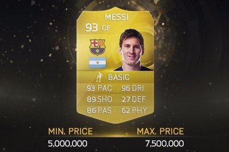 EA just added price ranges to the FIFA Ultimate Team transfer market ...