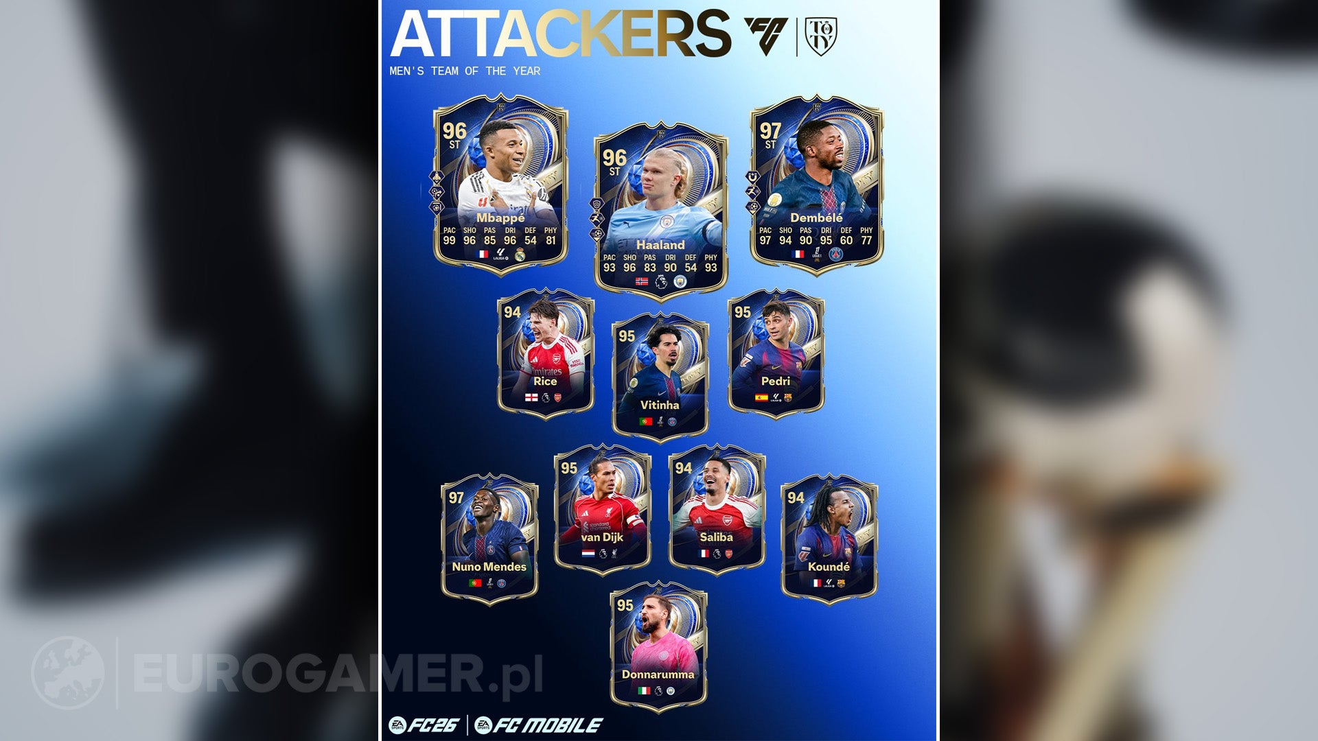 EA Sports FC 26 - Drużyna TOTY (Team of the Year), wszystkie karty ...