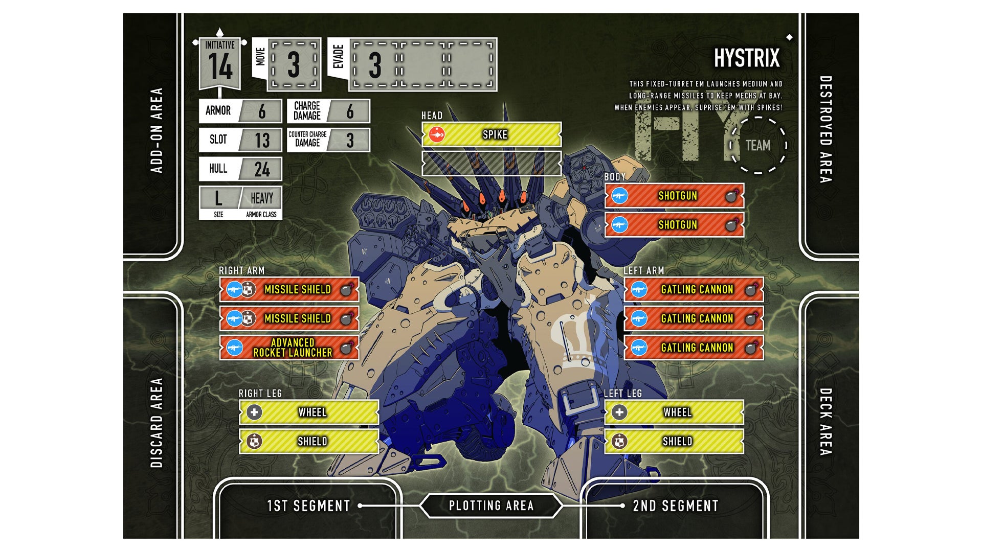 Embryo Machine brings the mecha battles of Gundam and Evangelion to the ...