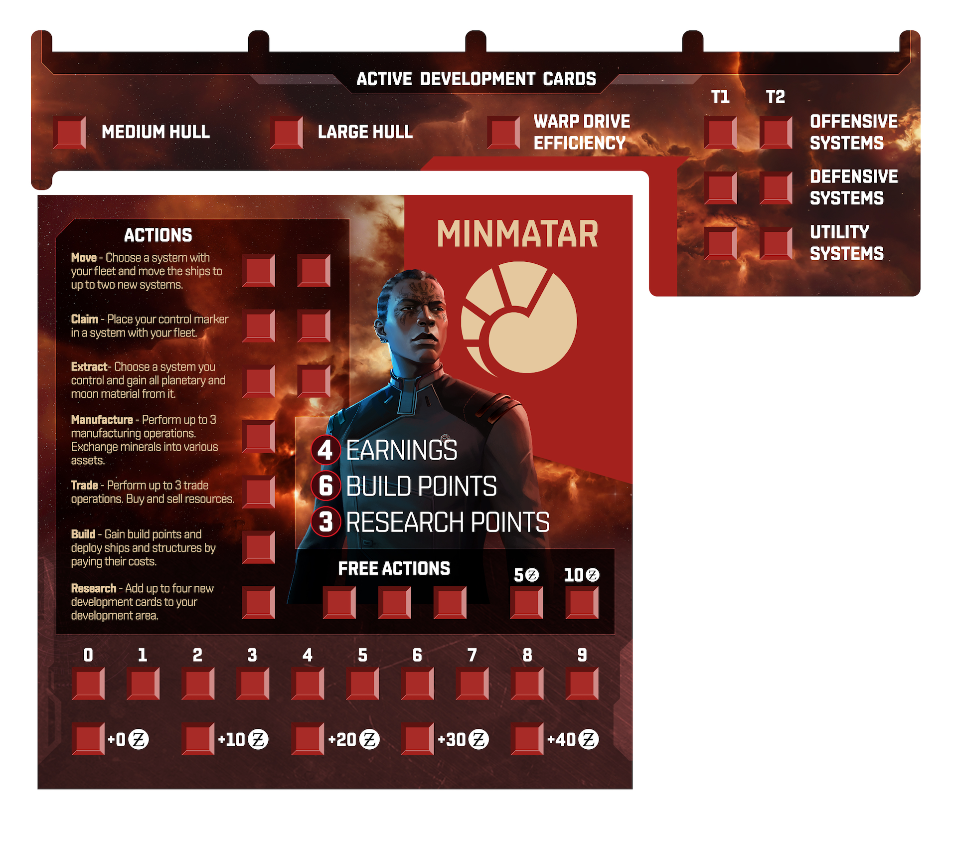 Sci-fi MMO EVE Online warps to the tabletop with massive 4X strategy ...