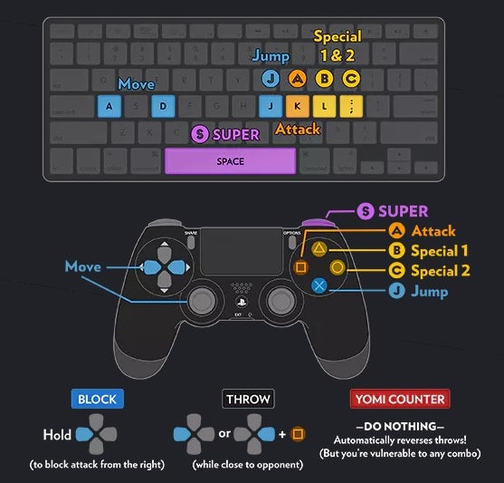 Fantasy Strike is a fighting game for everyone | Eurogamer.net