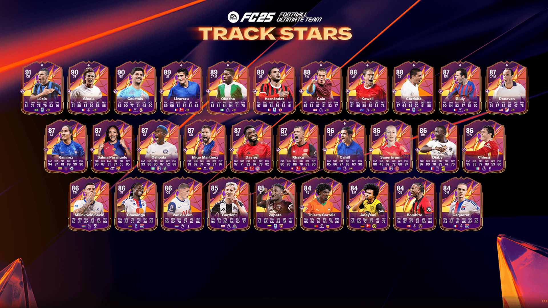 EA FC 24: Greats of the Game Tracker: Alle Upgrades der Icons und ...