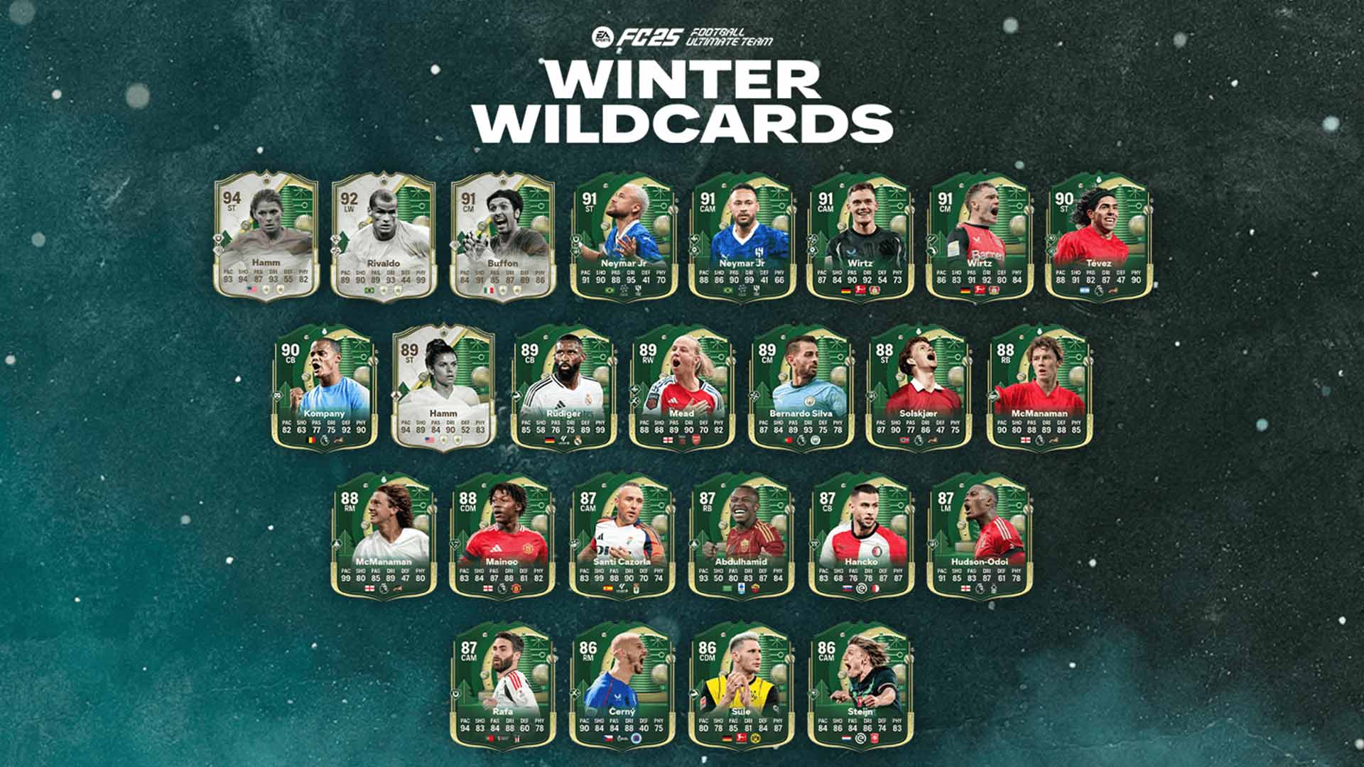 EA FC 25: Winter Wildcards Team 3 ist da! – Alle Spieler, Leaks und Infos zum Weihnachtsevent ...