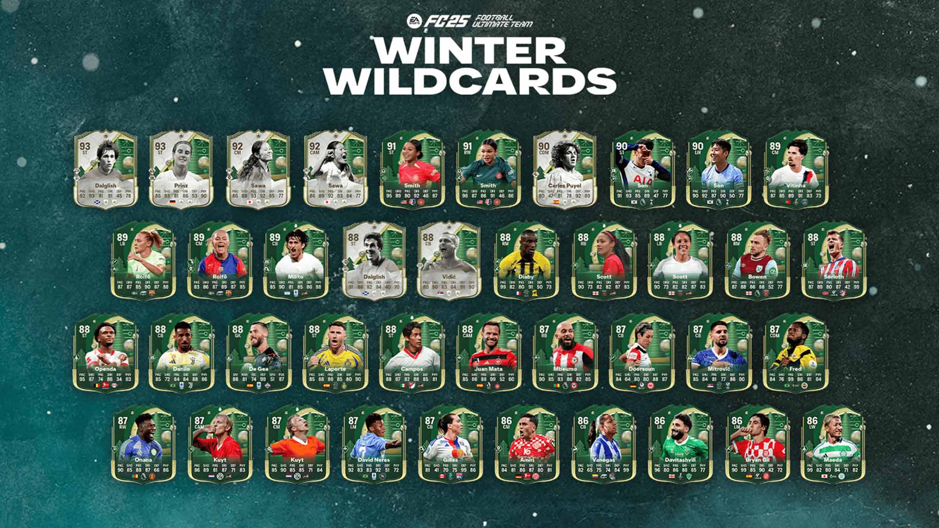 EA FC 25: Winter Wildcards Team 3 ist da! – Alle Spieler, Leaks und ...