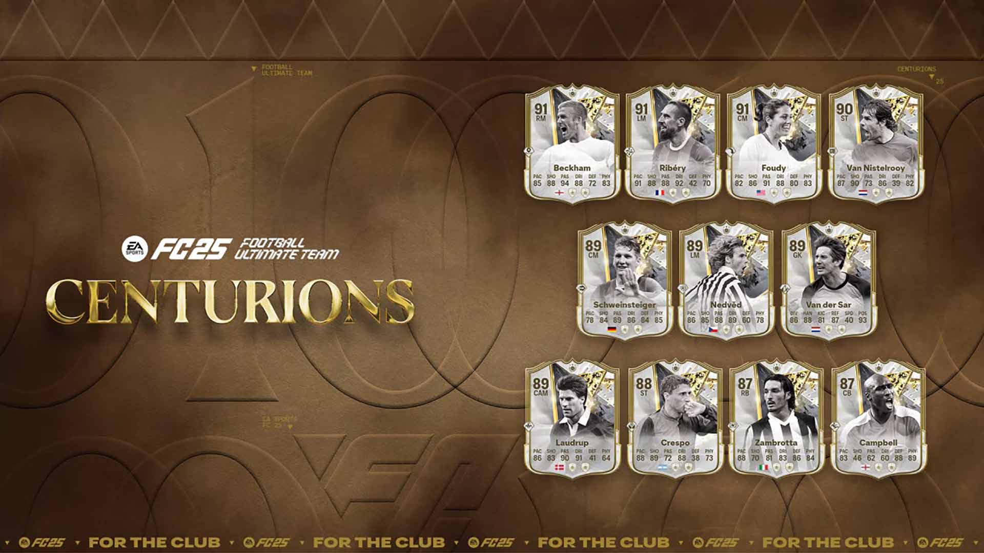 EA FC 25: FC PRO Live – Alle Spieler und Infos zum FC Pro Open ...