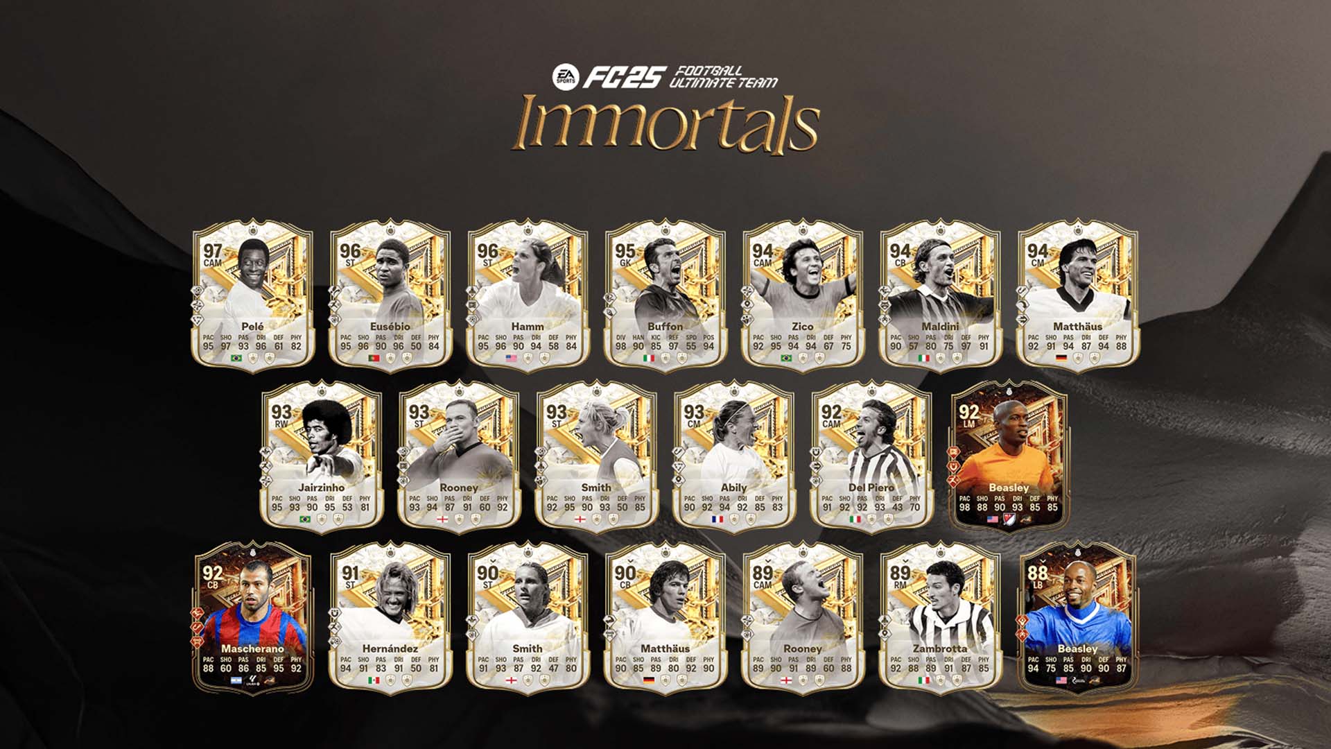 EA FC 25: Immortals Upgrade Tracker – Alle Icons und Heroes mit ihren ...