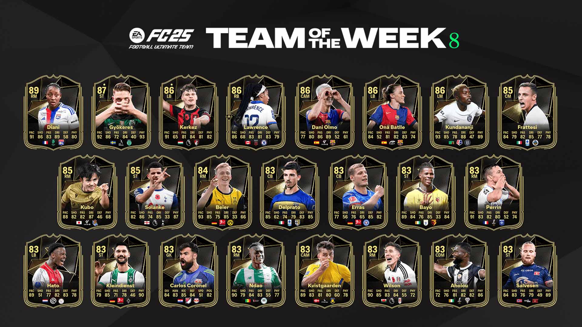 EA FC 25 TOTW 8 - Diani, Gyokeres und Olmo schaffen den Sprung ins Team ...