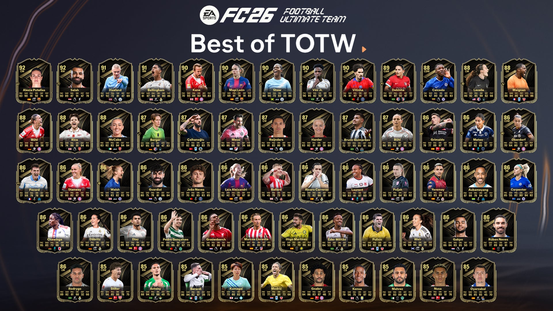 EA FC 26 Black Friday: Best of TOTW 2025 – diese Profis sind in Packs ...