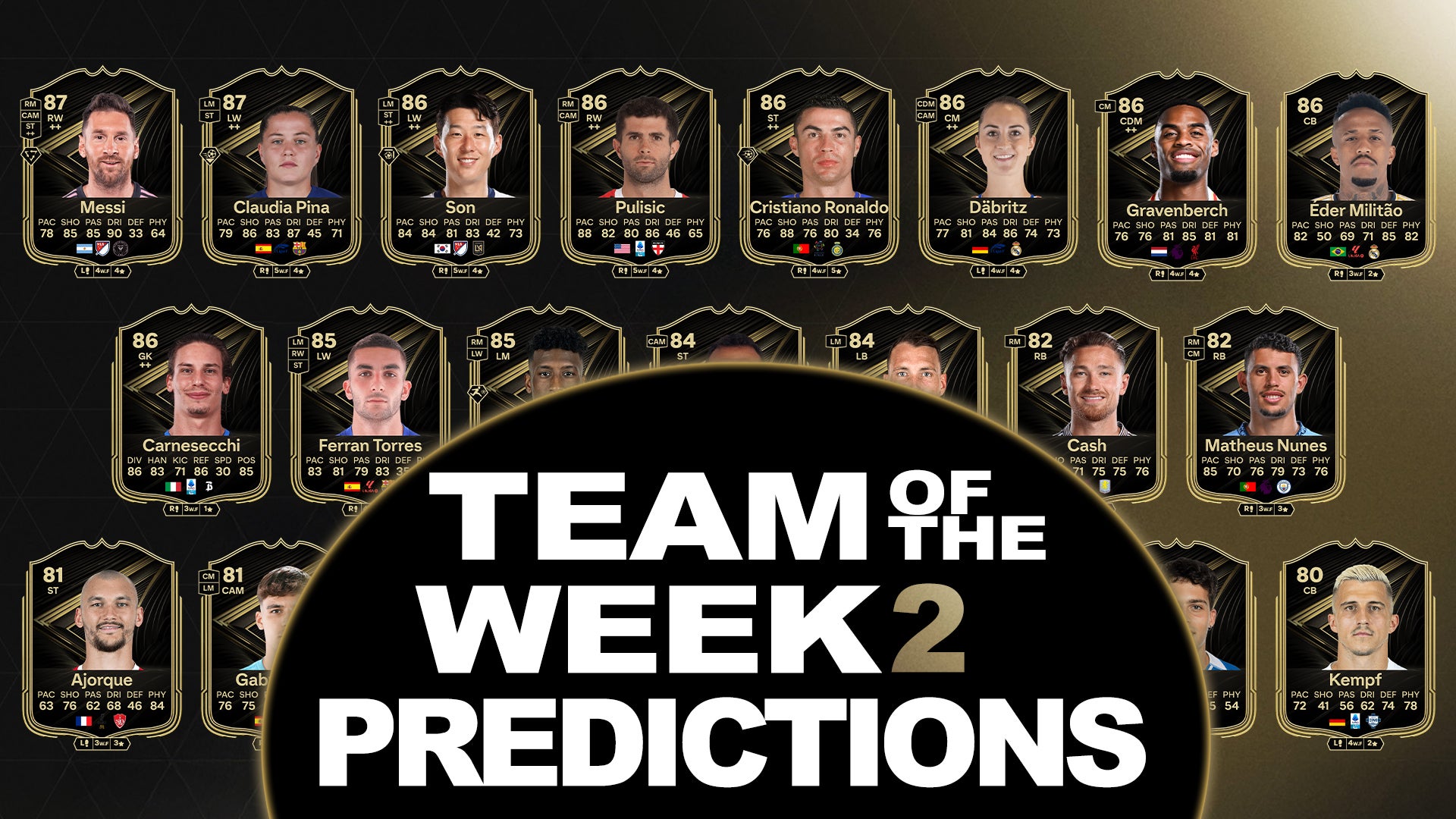 EA FC 26 TOTW 02 Predictions: Heung Min Son, Messi und Pina könnten es ...