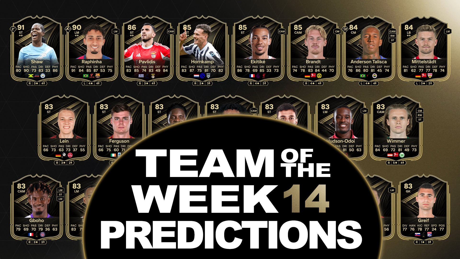 EA FC 26: Thunderstruck Upgrade Tracker - Alle Spieler*innen und Icons ...