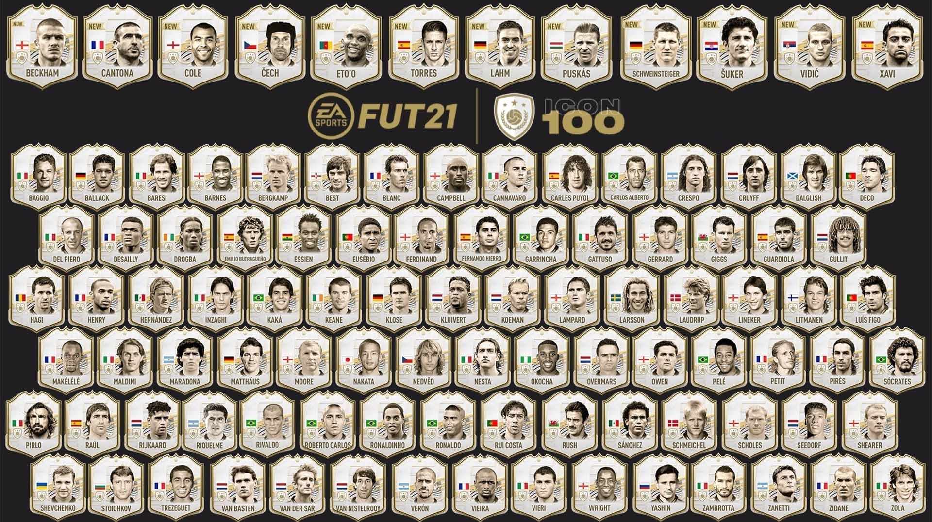 FIFA 21: Alle Karten und Verbesserungen des Neujahr-Events | Eurogamer.de