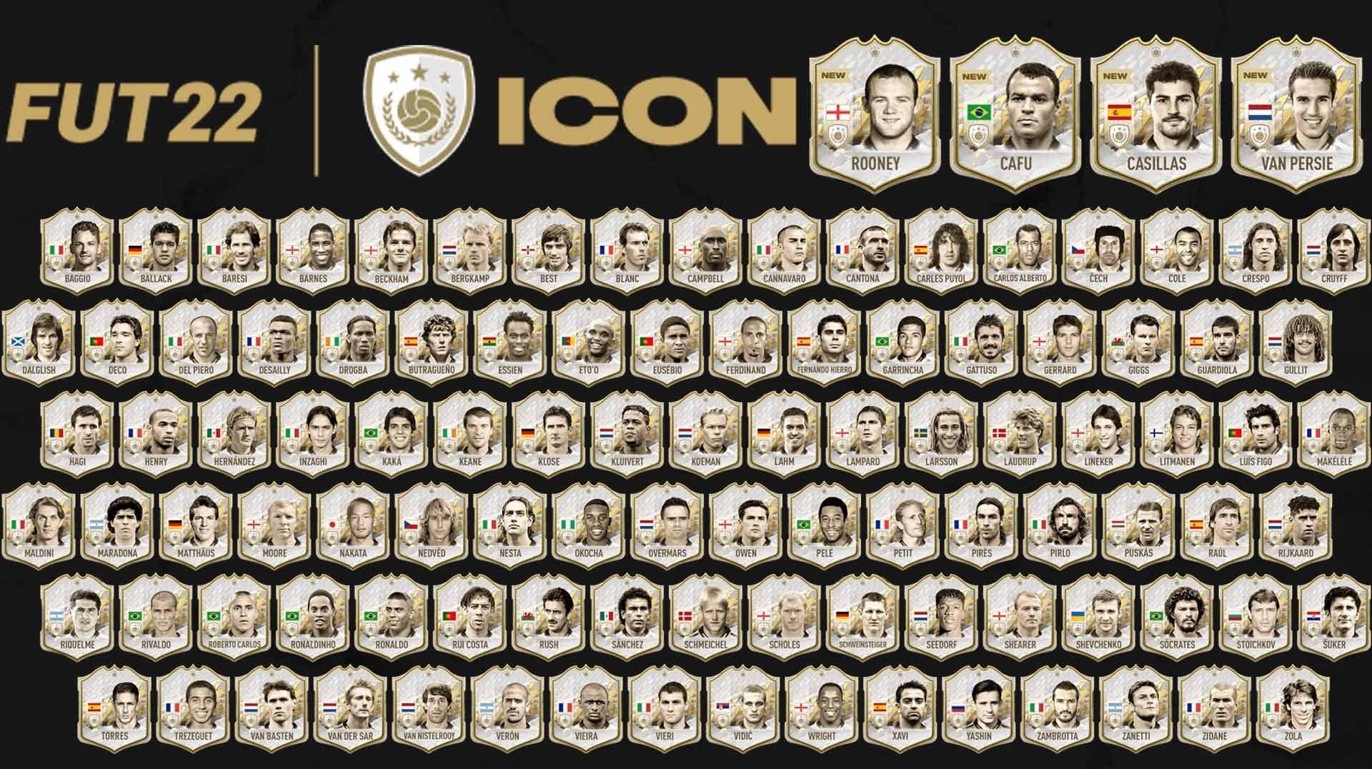 FIFA 22 Icons: Alle 105 Prime & Moments Ikonen in FUT Ultimate Team ...
