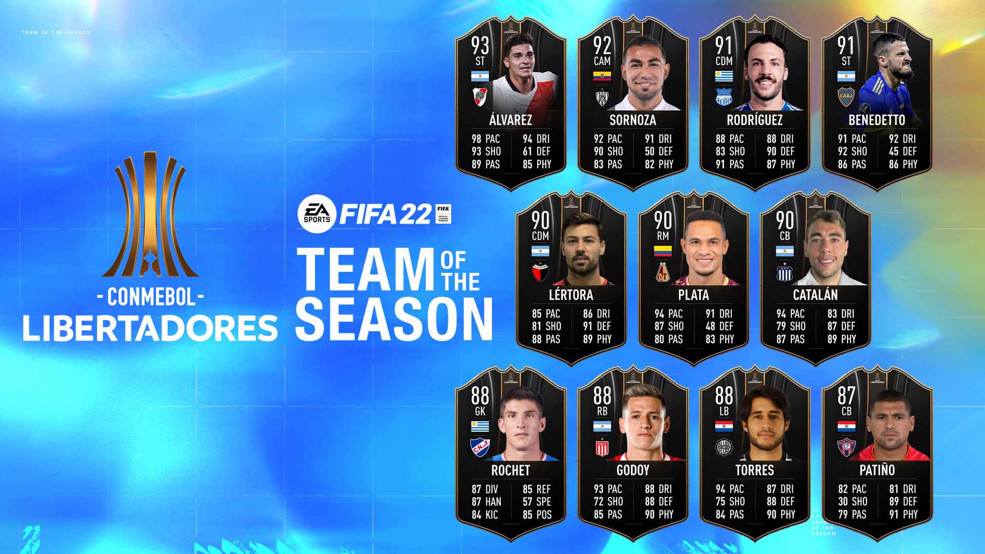 Taco De League Azijn Beroertes Liverpool: Virgil Van Dijk Feiert