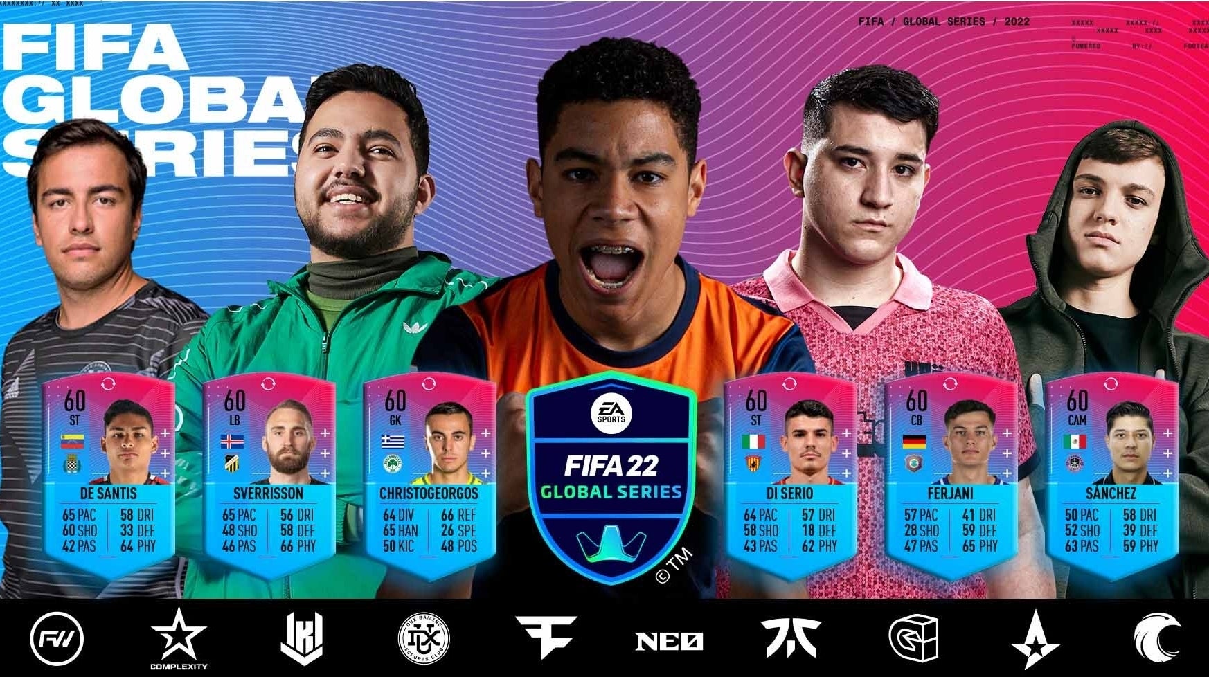 FIFA 22 FGS Tausch startet: Alles über Token, Spieler und Swaps ...