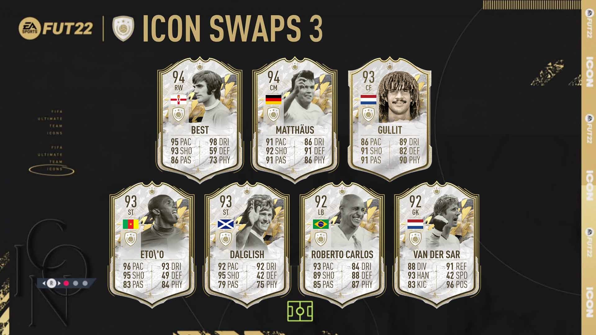 Iconen Van Wetenschapslabs