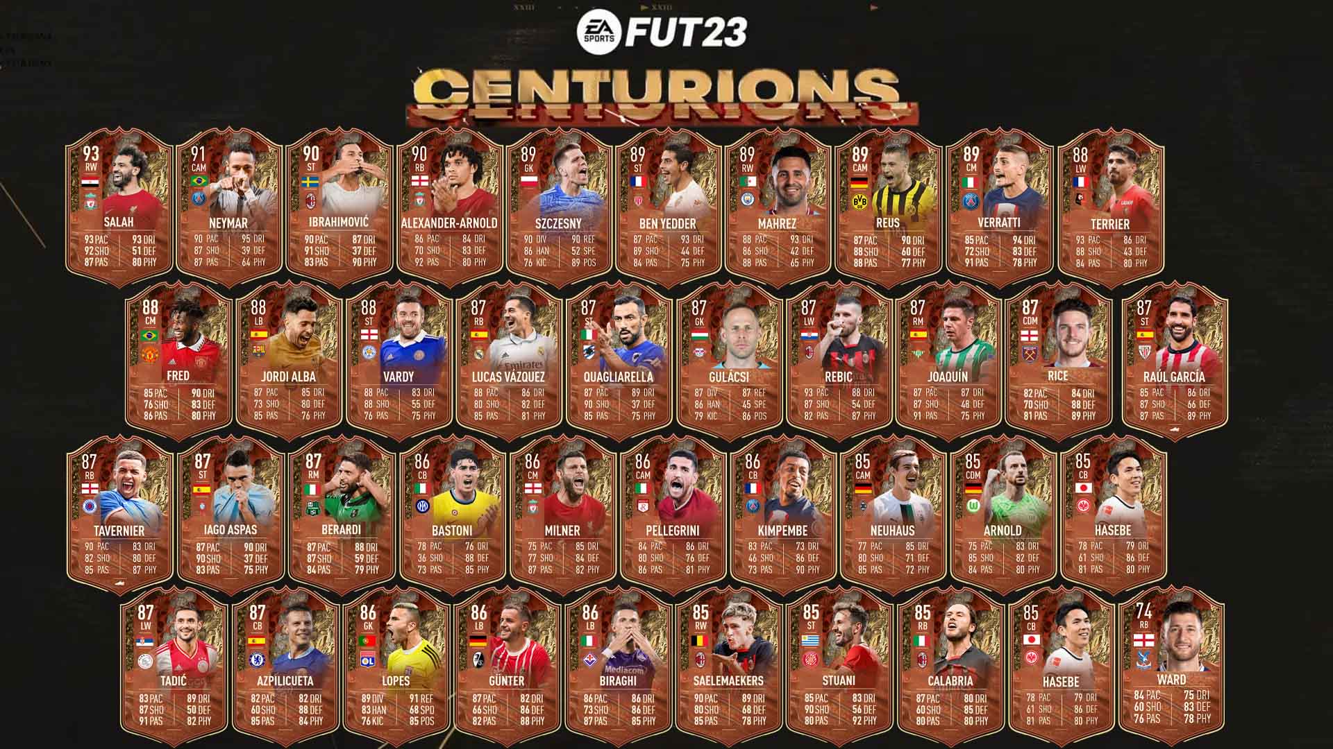 FIFA 23: FUT Centurions Tracker - Alle Spieler und ihre Upgrades im ...