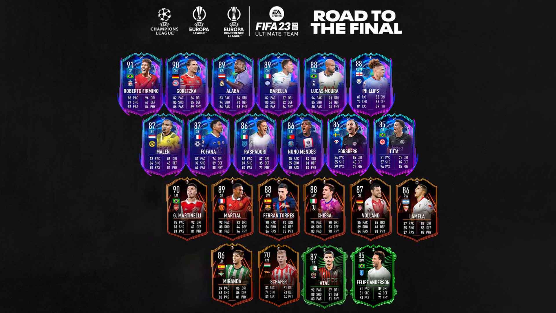 FIFA 23 RTTF Tracker: Alle Finale-Upgrades der UCL, UEL & UECL ...